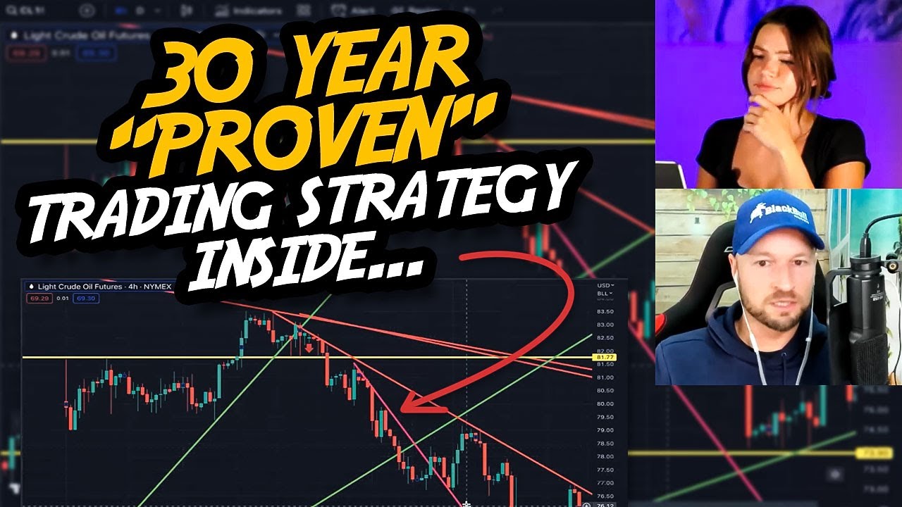 Her Uncle Made Millions Trading This Strategy Over 30 Years! - YouTube