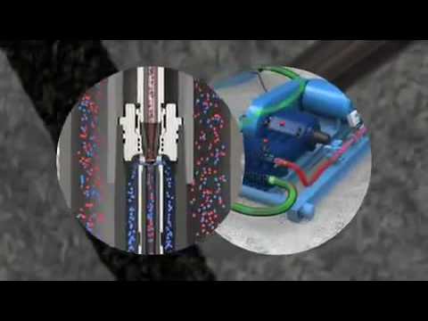 Jet Pump Animation Video - YouTube