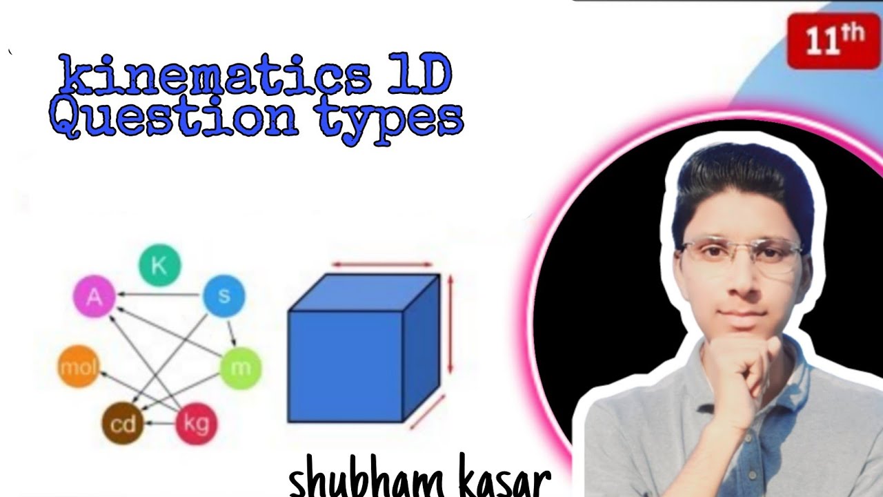 KINEMATICS 1D | QUESTION TYPES | SHUBHAM KASAR - YouTube