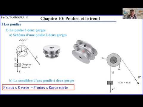 Physique Niveau 3e_Chapitre 10 : Poulies et le treuil - YouTube