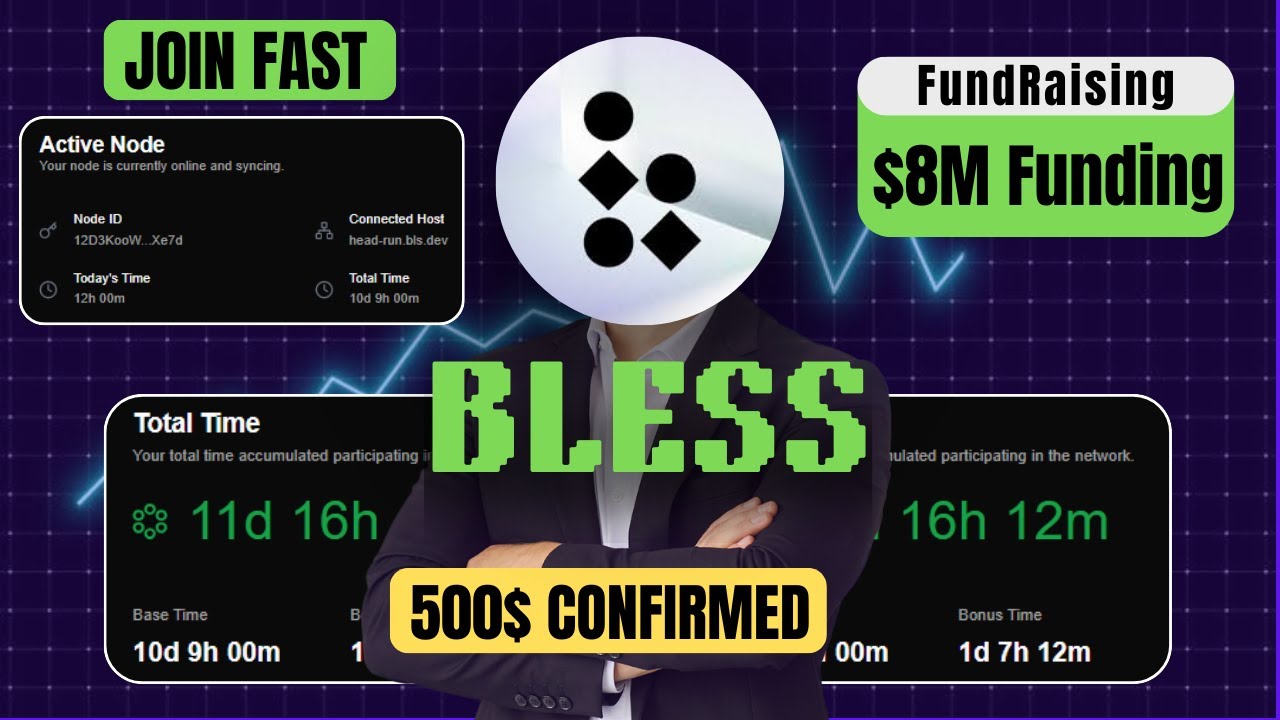 bless airdrop listing date | bless airdrop new update | bless network ...