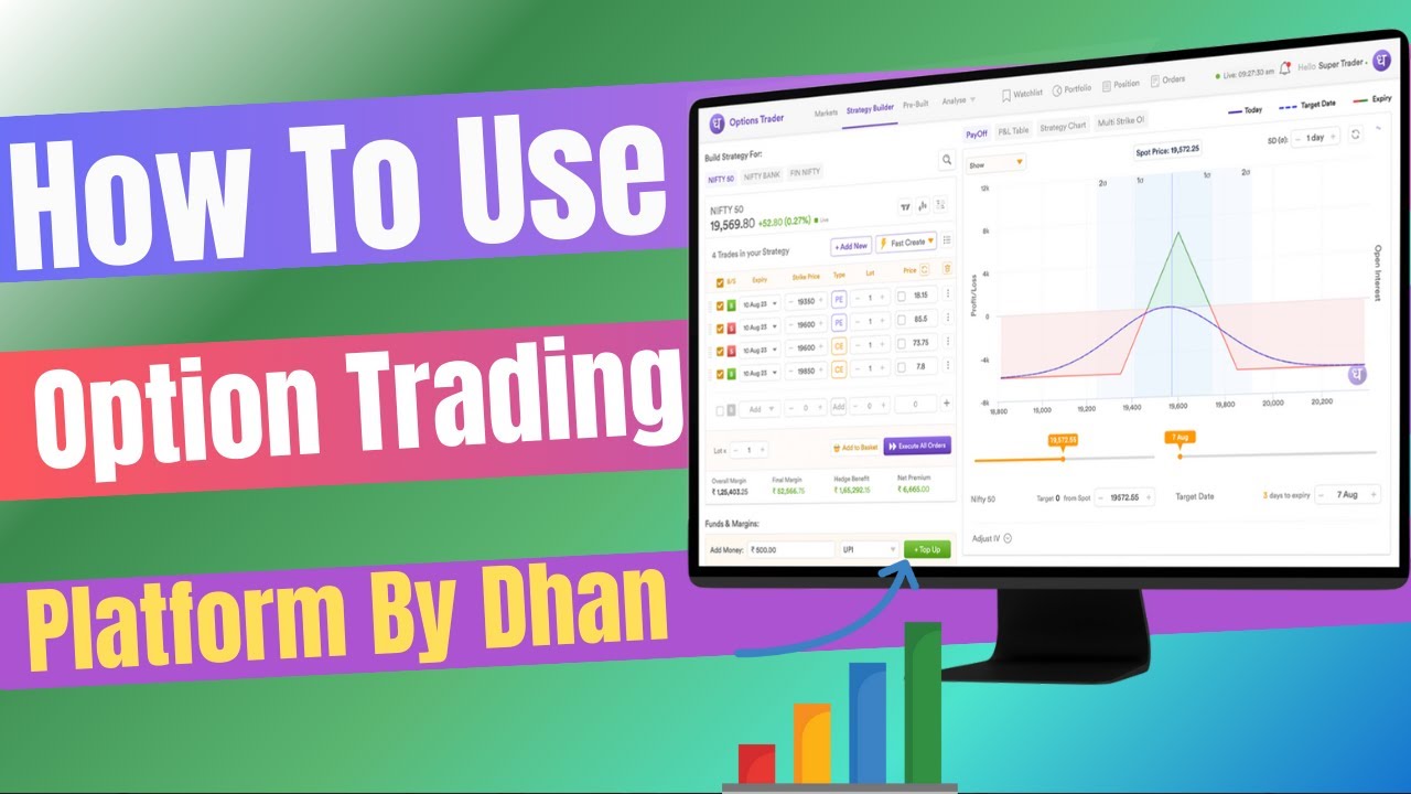 How to Use Options Trading Platform By Dhan - YouTube