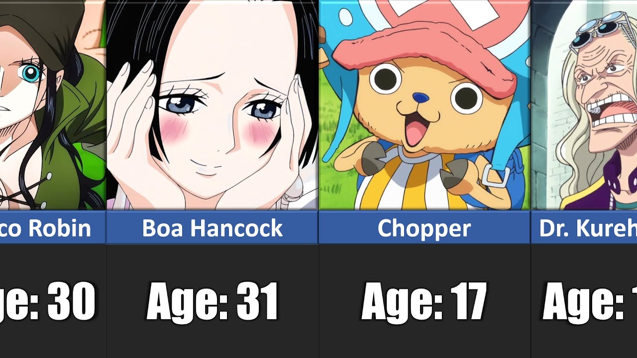 One Piece Characters Who Look Younger Than They Are - YouTube
