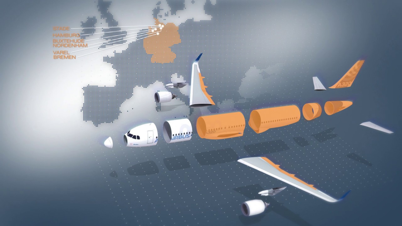 A320 worksharing computer graphics - YouTube