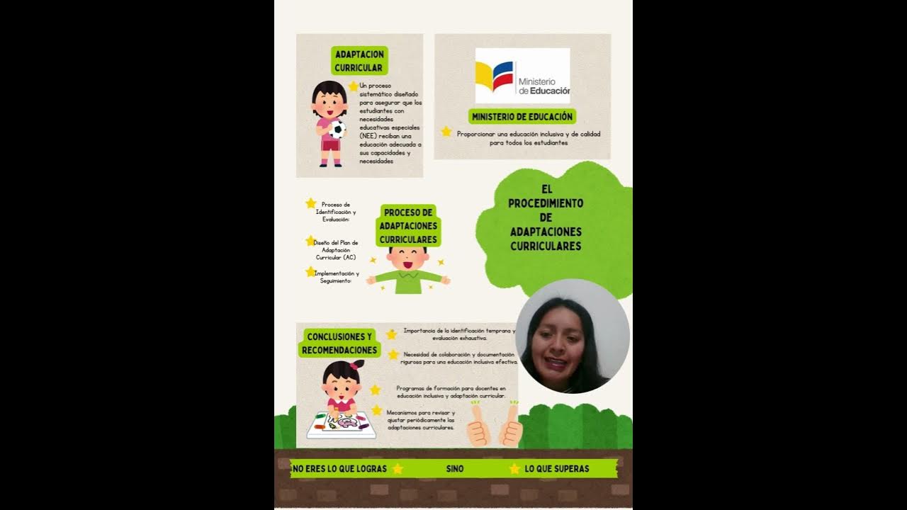 Póster Educativo de Expresar Emociones y Necesidades Ilustrado Verde 1 ...