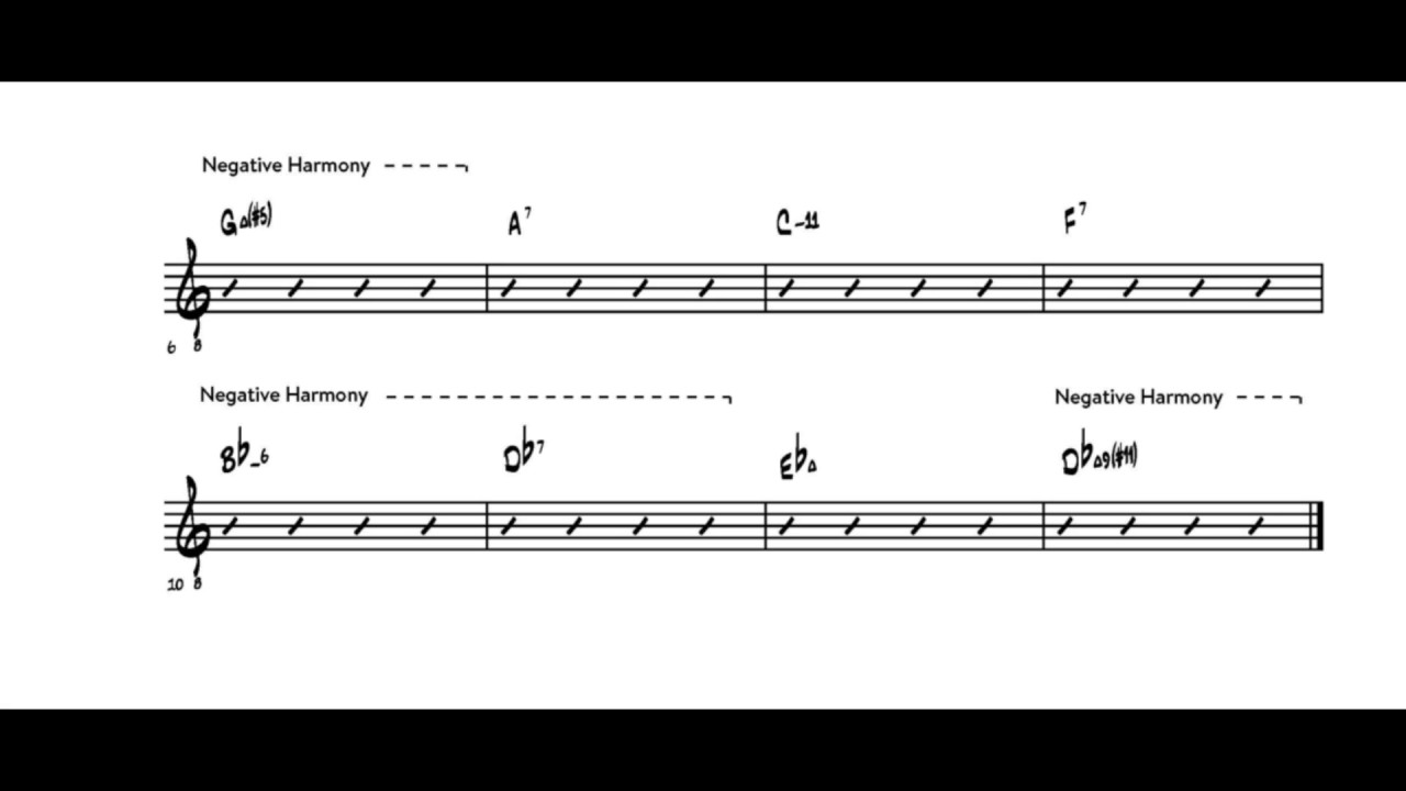 Negative Harmony Applied to "Stella By Starlight" - YouTube