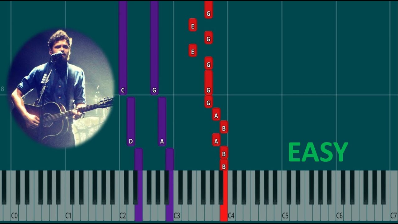 Let her go - Passenger | EASY-DM Piano Tutorial - YouTube
