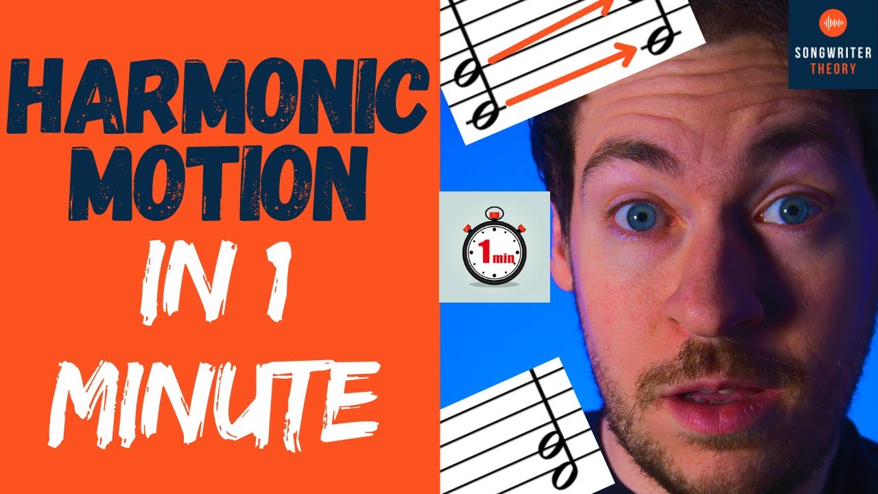 4 TYPES OF HARMONIC MOTION Oblique Similar Parallel Contrary Motion 4-types-of-harmonic-motion-oblique-similar-parallel-contrary-motion