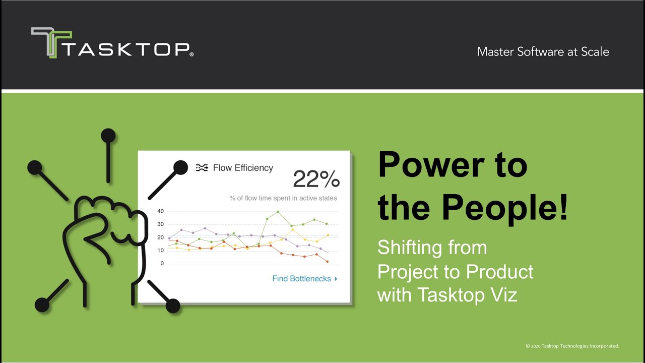 Power To The People! Shifting from Project To Product with Tasktop Viz ...