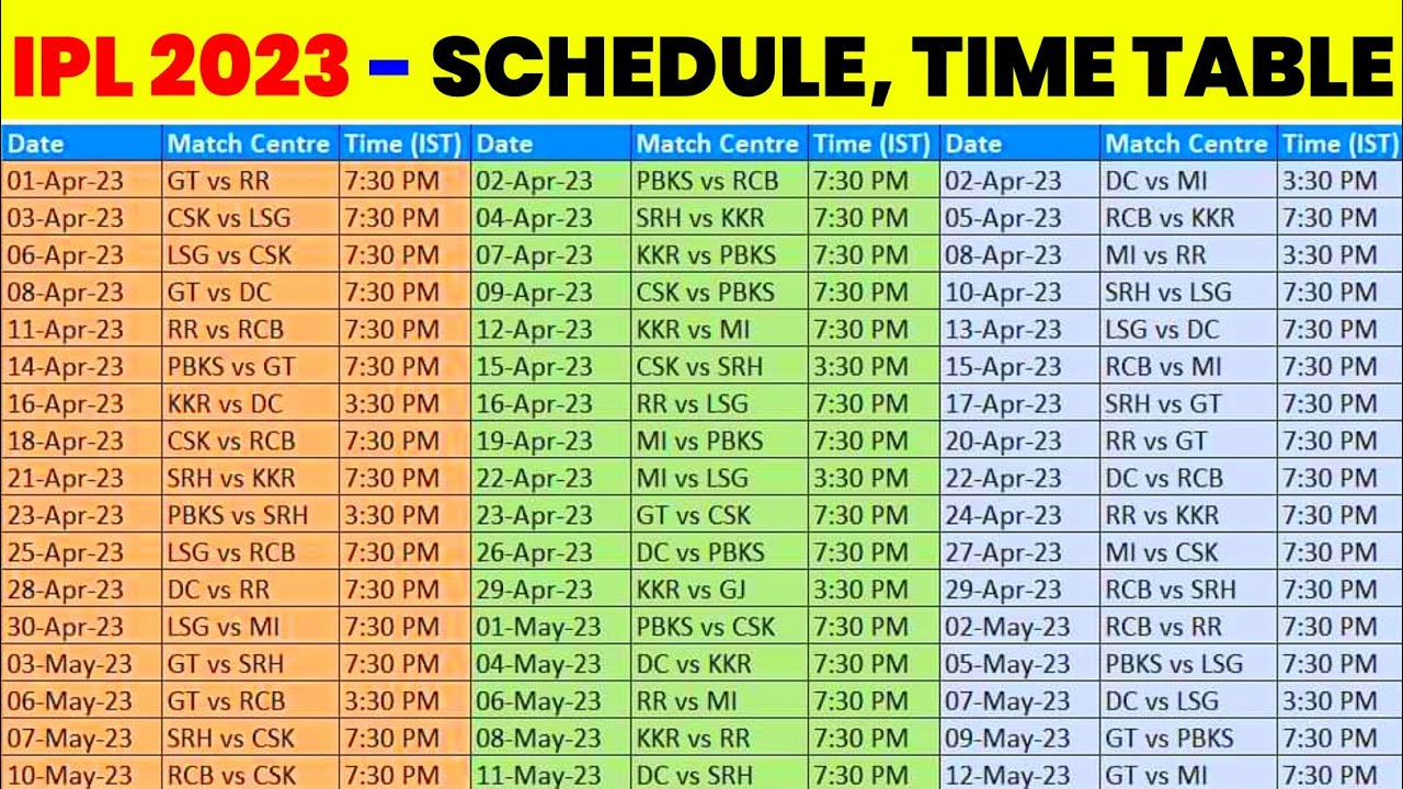 IPL 2023 Schedule - IPL 2023 Tentative Schedule Time Table Date & Venue ...