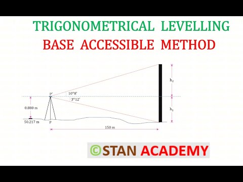 Trigonometrical Levelling - Base Accessible - YouTube