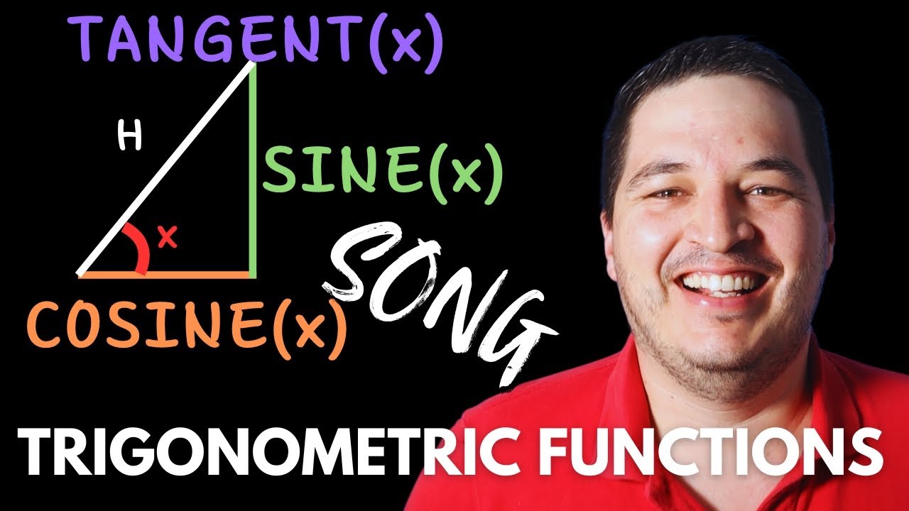 sine and cosine graphs animation song | Trigonometry Comes to Life ...