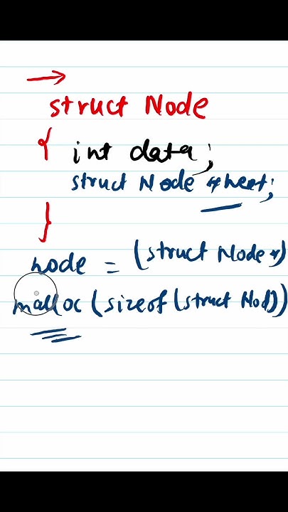 Pointer Shorts In Hindi Day 4 Why Do We Need Pointer Cprogramming Pointer Cplusplus