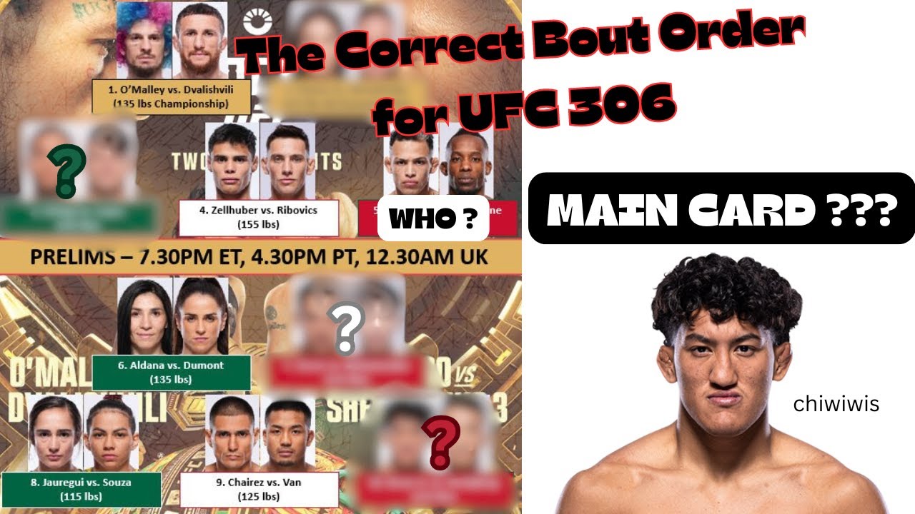 THE PERFECT Bout Order For the SPHERE CARD UFC 306 - YouTube