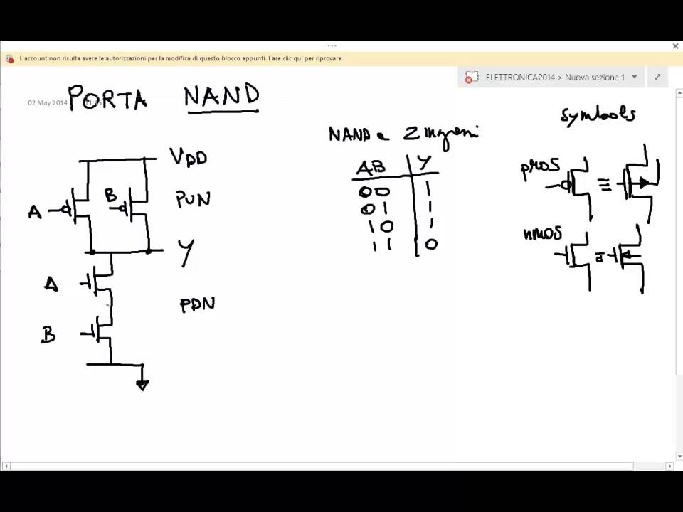 Elettronica 2014 - Lezione 72 - Porte NAND e NOR - YouTube