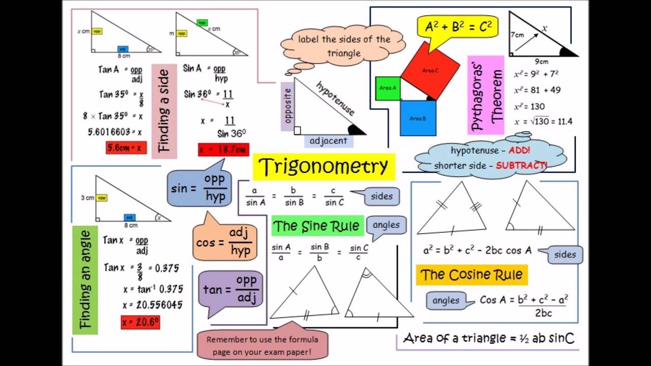 Mathematical Metal - YouTube