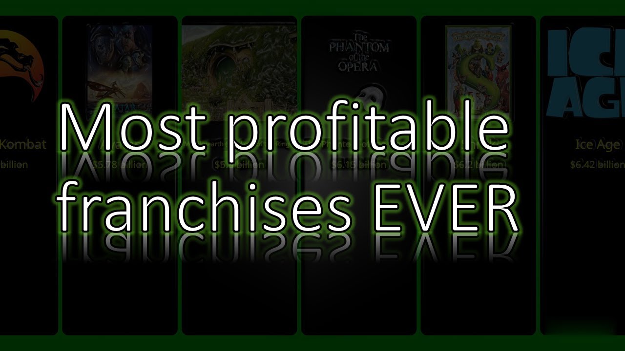 Top 100 most profitable media franchises EVER - YouTube