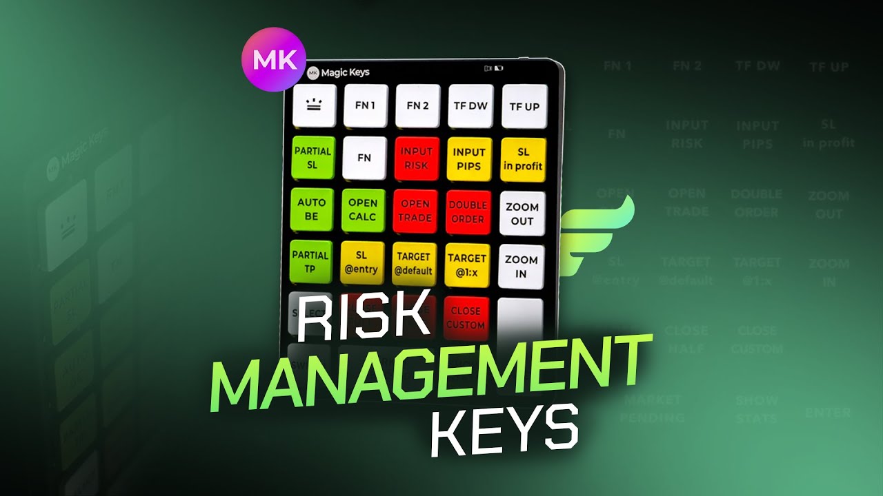 FOREX PROP FIRM RISK MANAGEMENT | BEST TOOL | MAGIC KEYS - YouTube