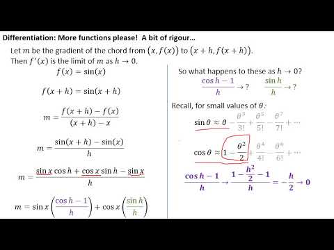 Deriving the derivatives of basic trig functions (A-level Maths) - YouTube