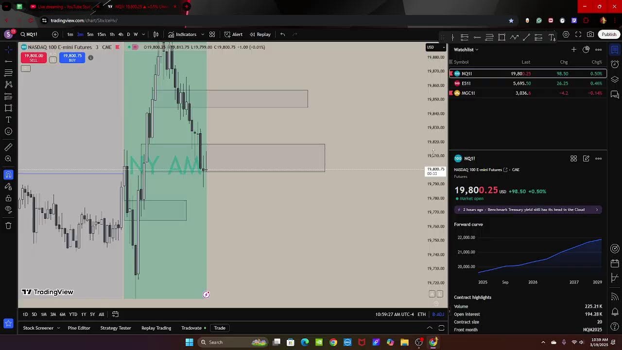 3/19/25 NY AM SESSION - YouTube