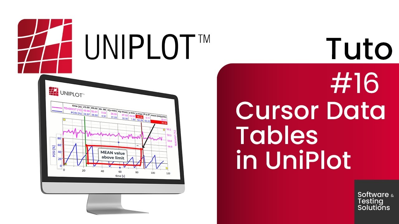 UNIPLOT - Tutorial #2D Cursor data table - YouTube