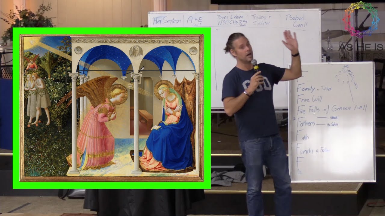 Hovering Over - YouTube