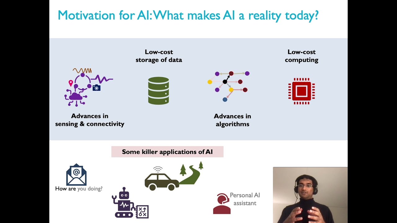 Lecture - AI in the context of signal processing - YouTube