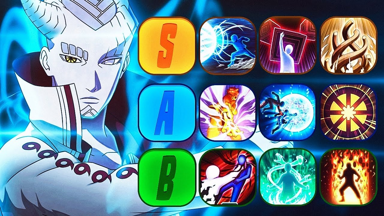 Naruto To Boruto Shinobi Striker Defense Type Jutsu Tier List - YouTube