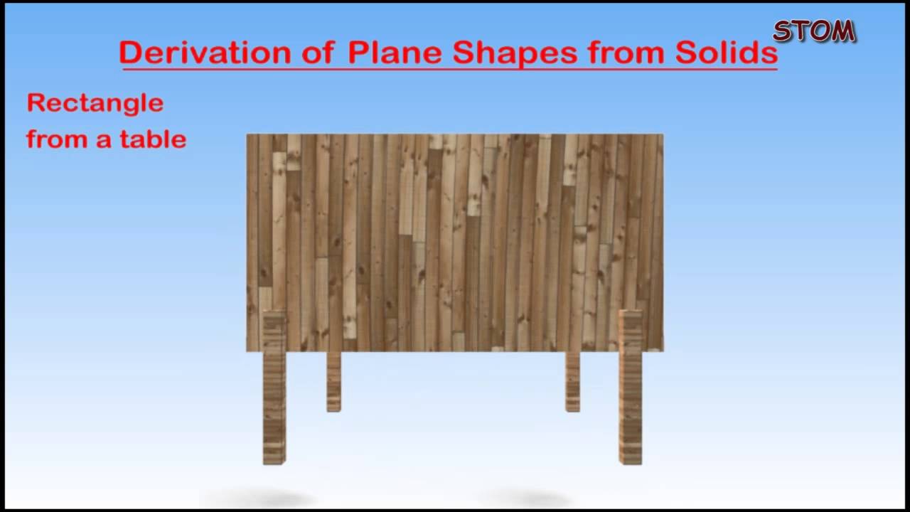 1. Introduction to Plane Shapes - YouTube