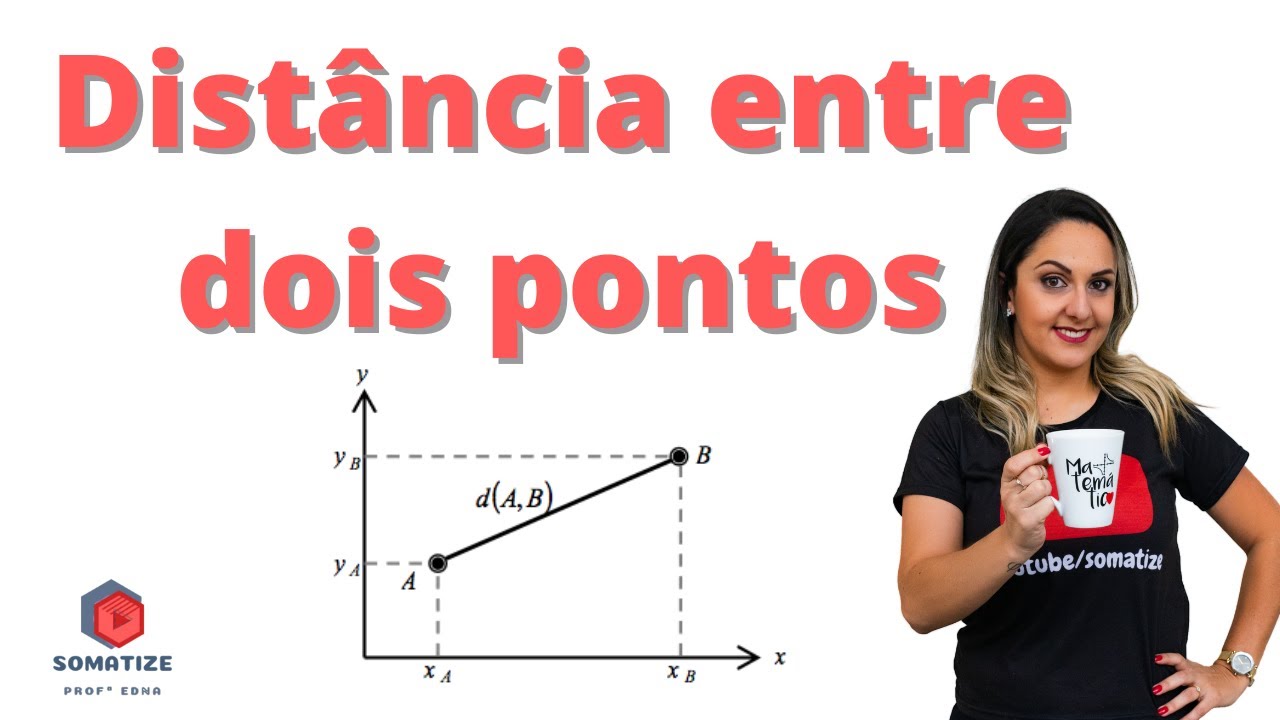 Como achar a distância entre dois pontos no plano? Somatize ...
