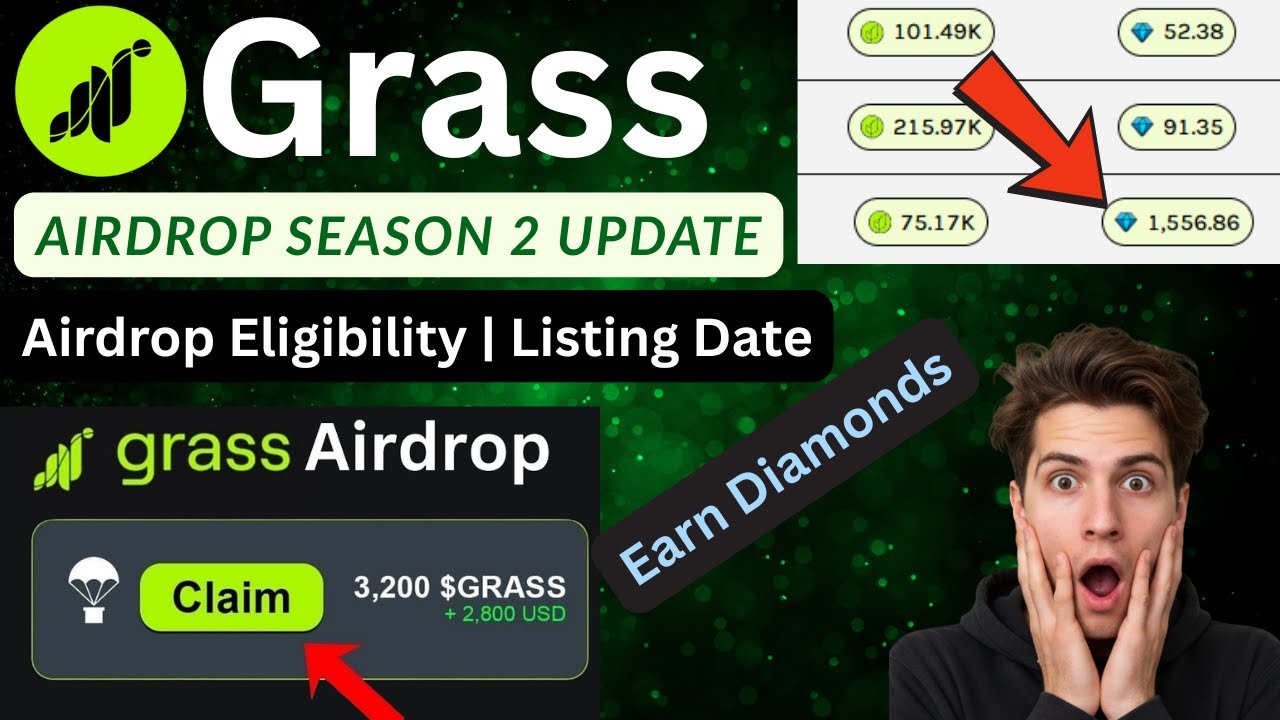 Grass Airdrop Season 2 Update | Grass Season 2 Claim, Listing Date ...