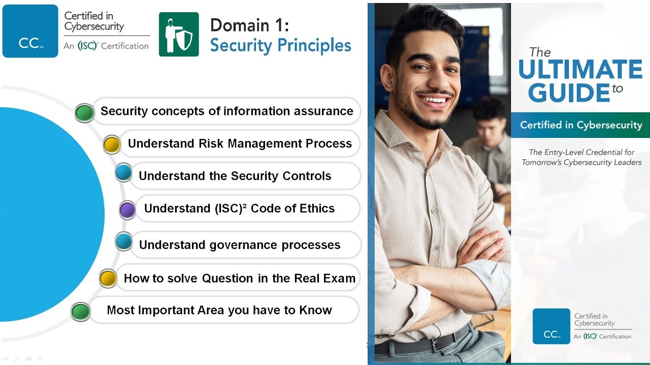 Certified in Cybersecurity: Domain 1- Security Principles - YouTube