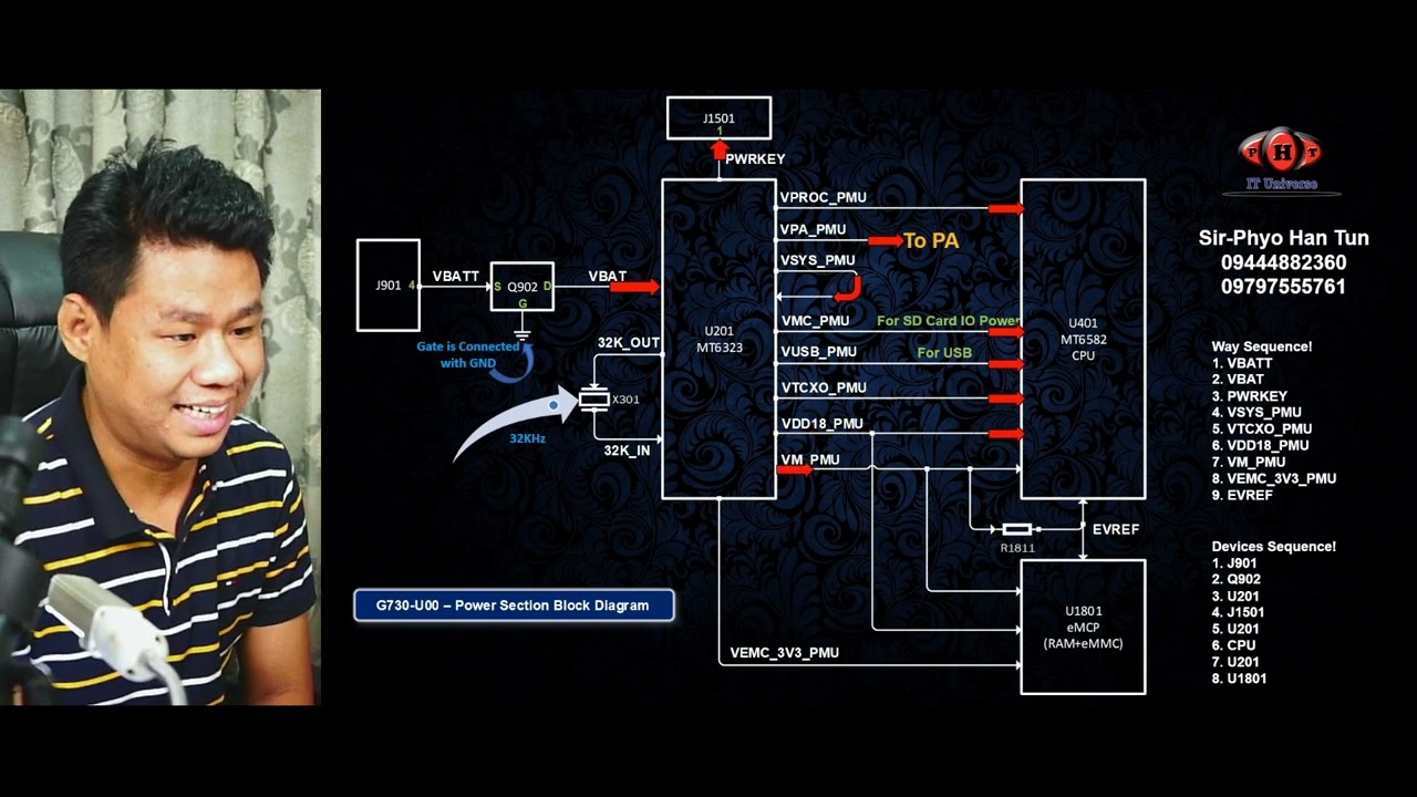 New Teaching Technic - YouTube