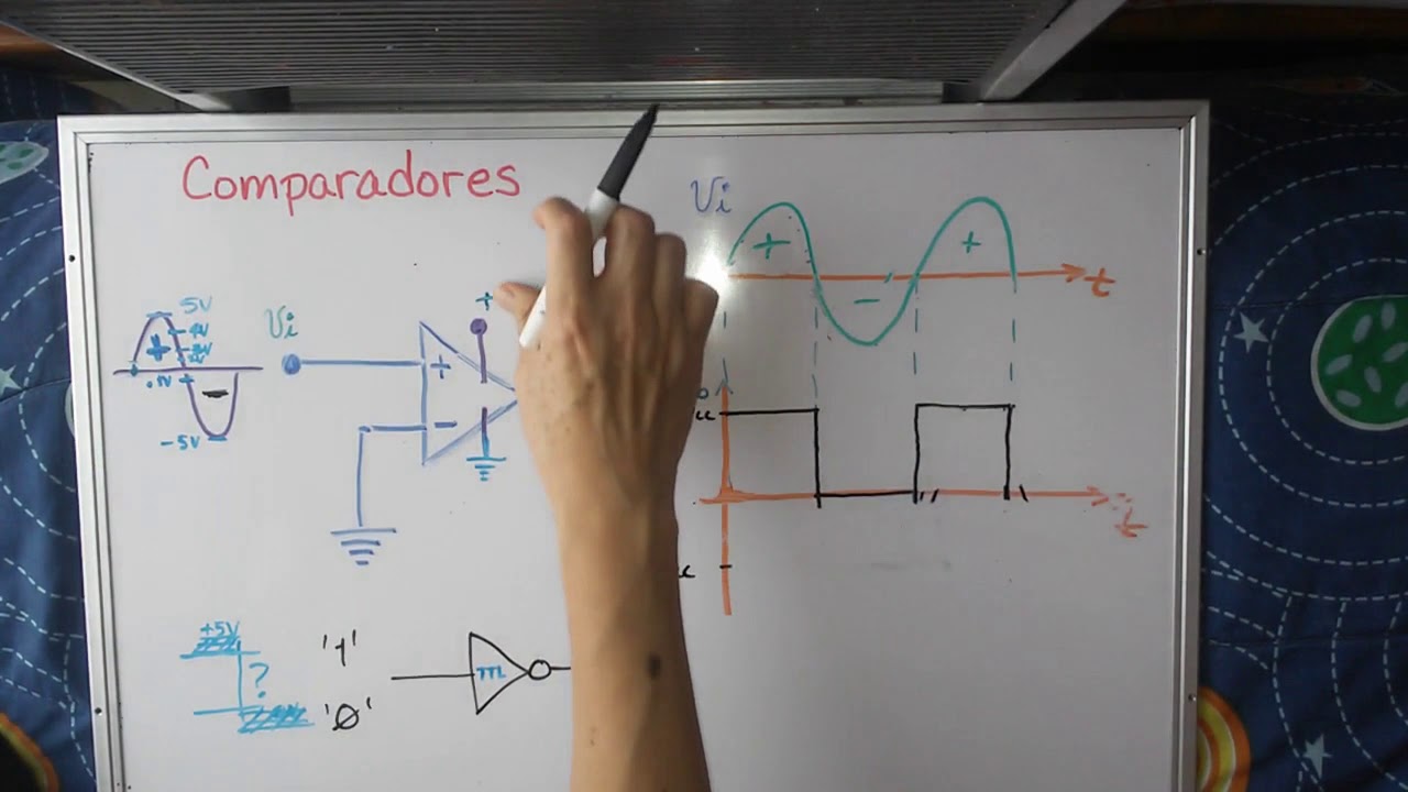 Comparadores con OPAMP. Introducción - YouTube