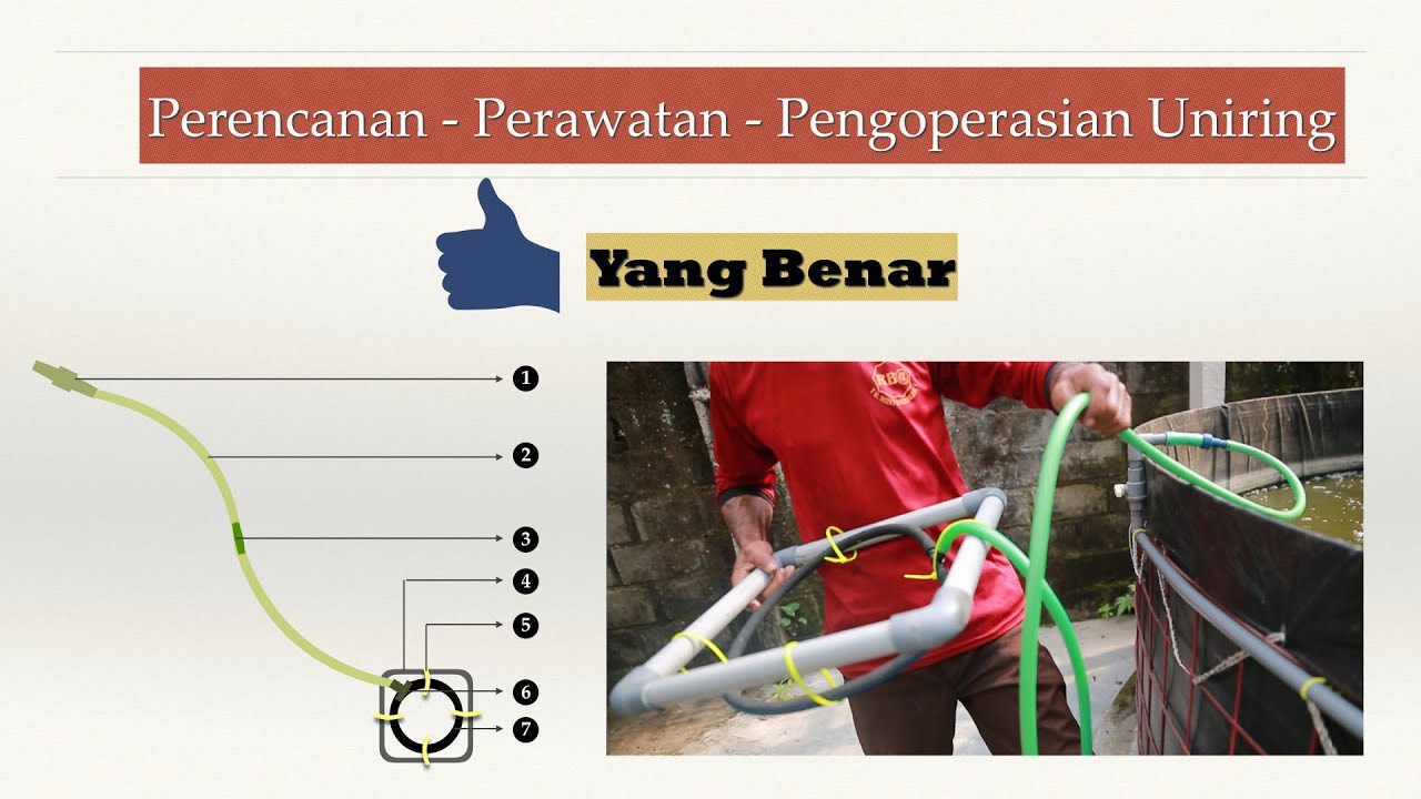 Perencanaan - Pengoperasian - Perawatan Uniring Yang Benar - pada ...