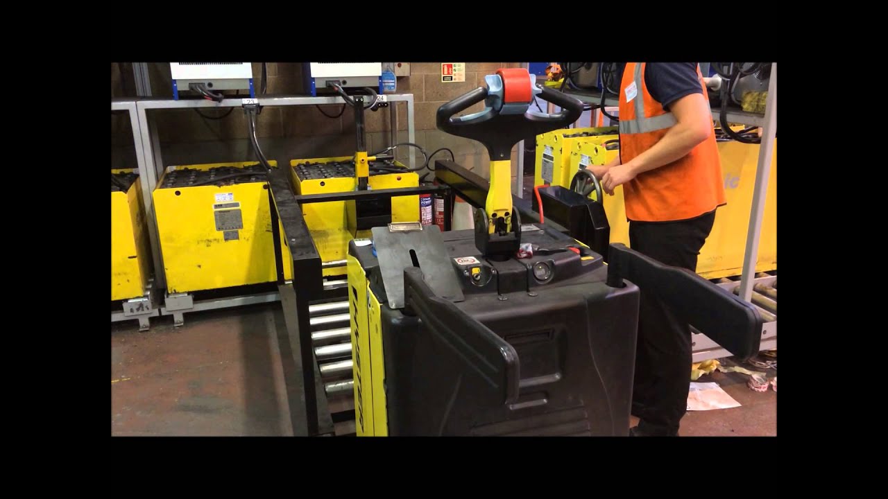 Hand Crank - YouTube