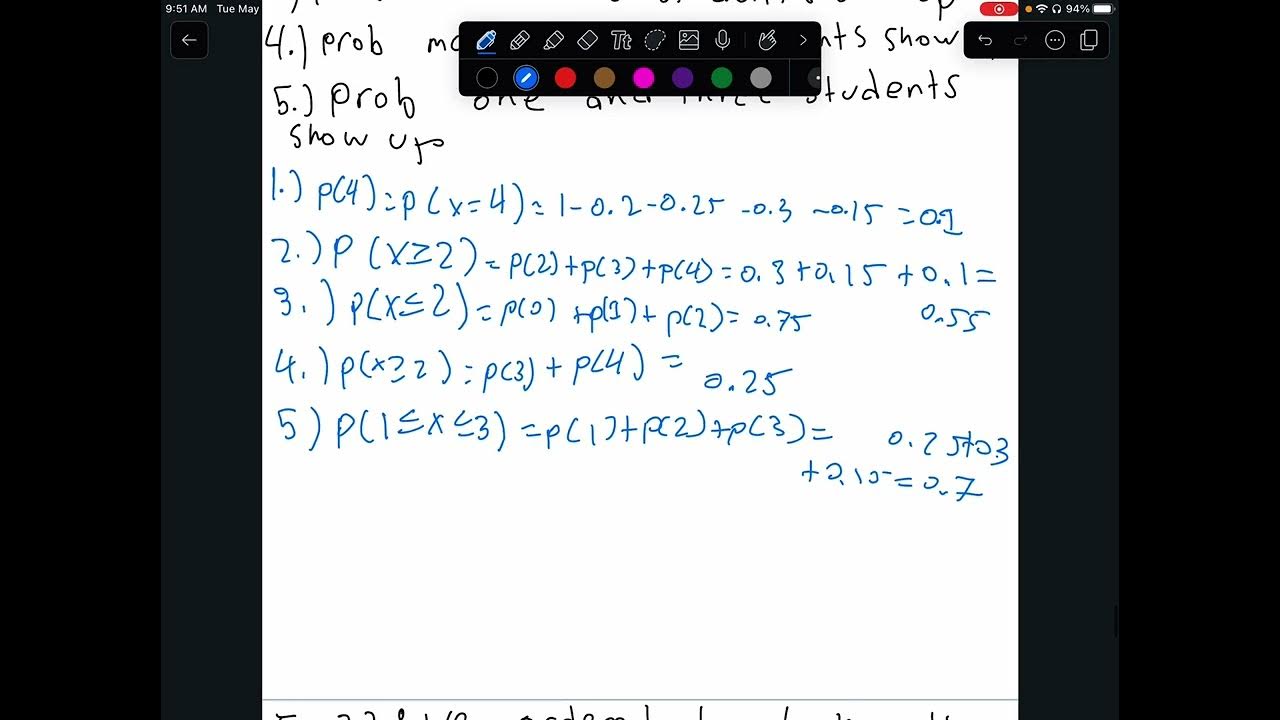 3.2 Probability distributions (Pmf): Math 2930: Intro to Probability ...