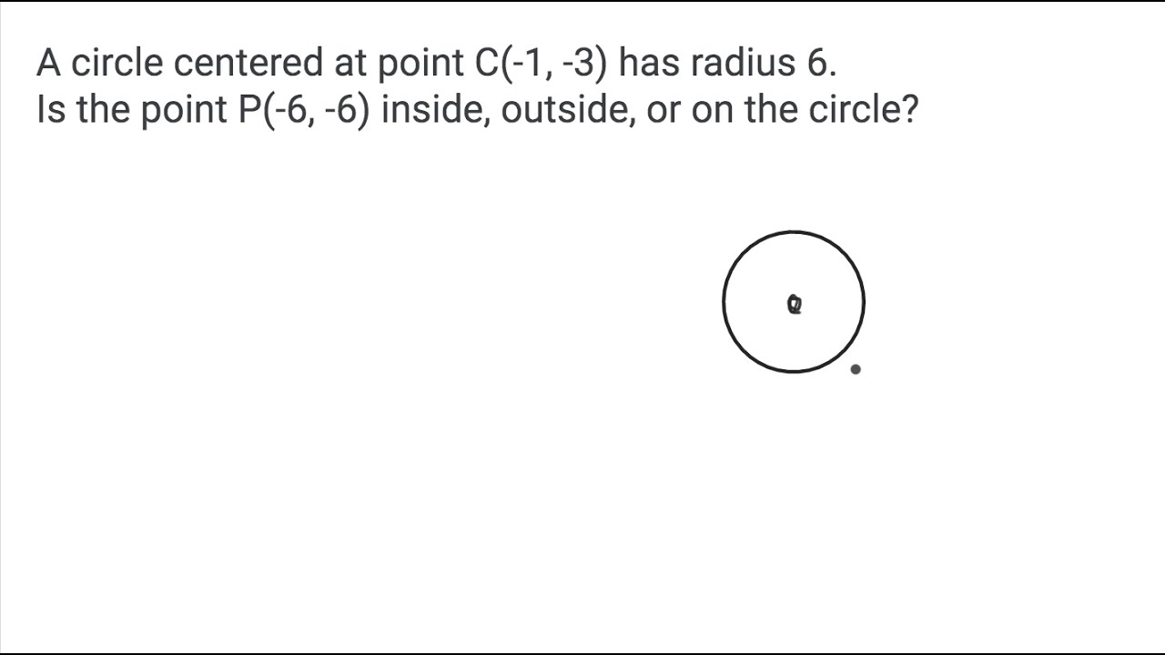 Point Inside/On/Outside Circle | High School Geometry - YouTube