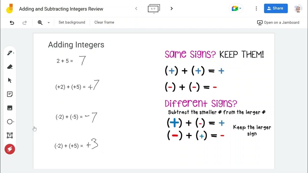 Adding and Subtracting Integers Review - YouTube