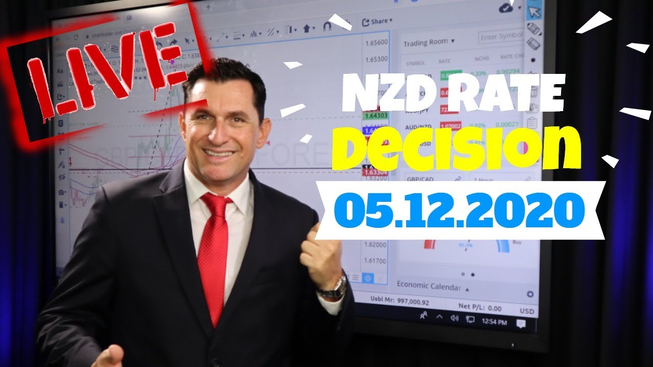 NZD Rate Decision LIVE 05 12 2020 YouTube nzd-rate-decision-live-05-12-2020-youtube