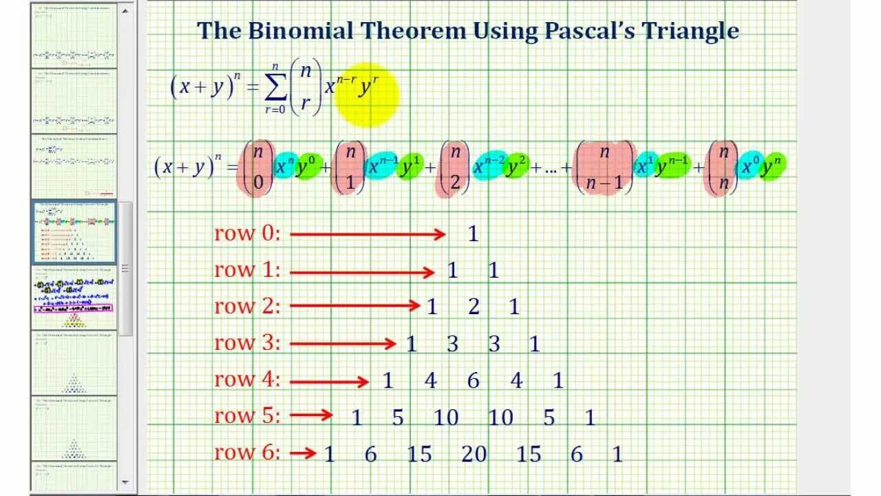 Ej 2: El teorema binomial usando el triángulo de Pascal - YouTube