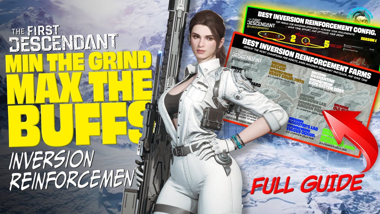 This Guide Will Save You HOURS! Inversion Reinforcement | The First ...