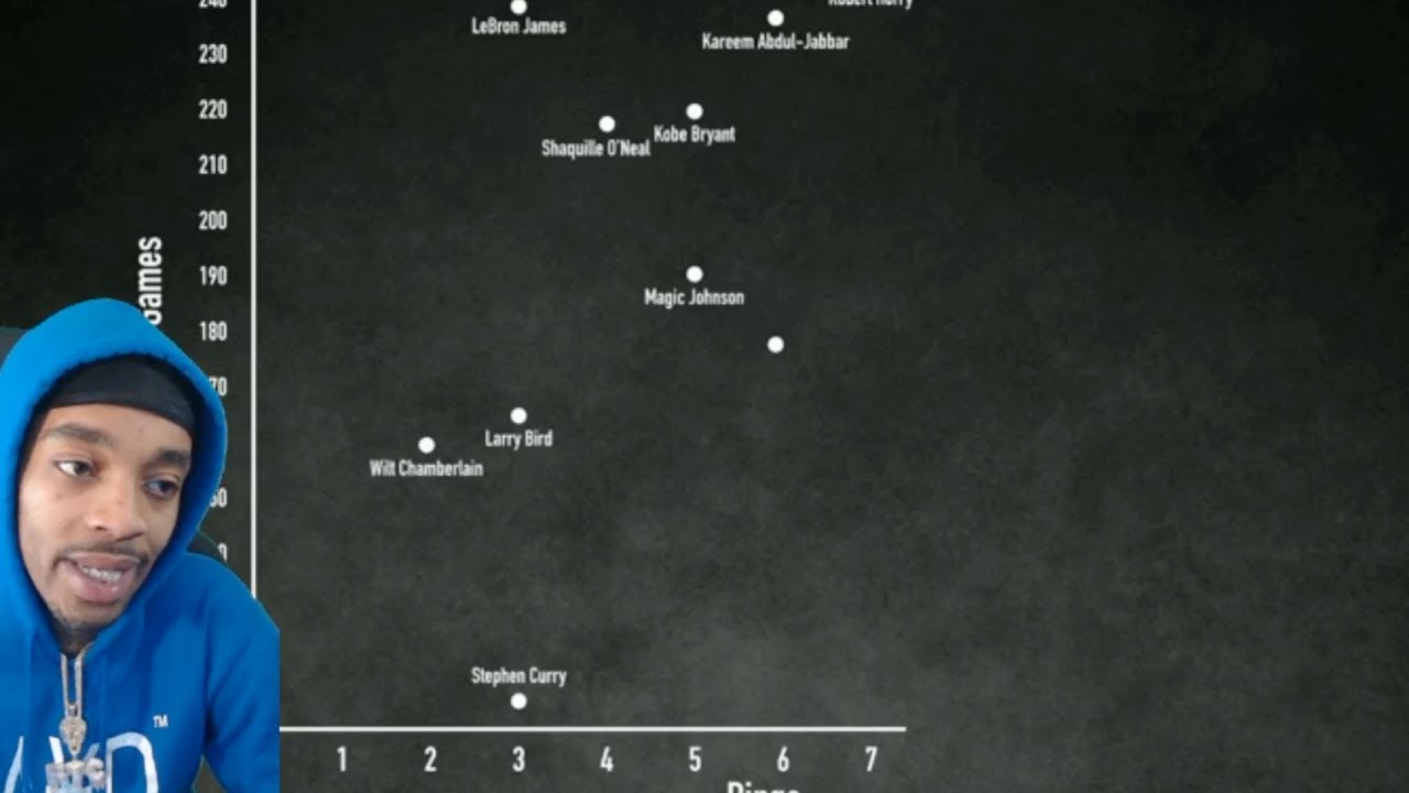 FlightReacts 8 Unbelievable Charts That Will Change The Way You See The ...