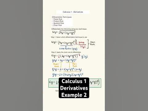Calculus 1 - Derivatives Example 2 #calculus1 #calculus #math # ...