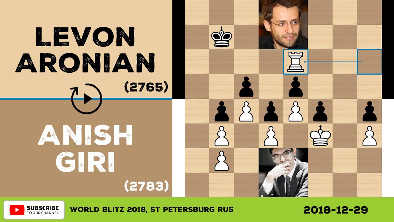 Anish Giri vs Levon Aronian - 2018-12-29 - World Blitz 2018 - Chess ...