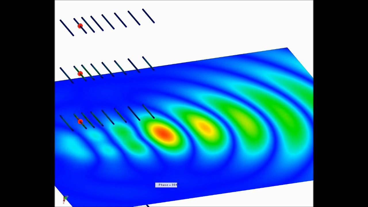 Near field simulation using FEKO - XY (mid) - YouTube