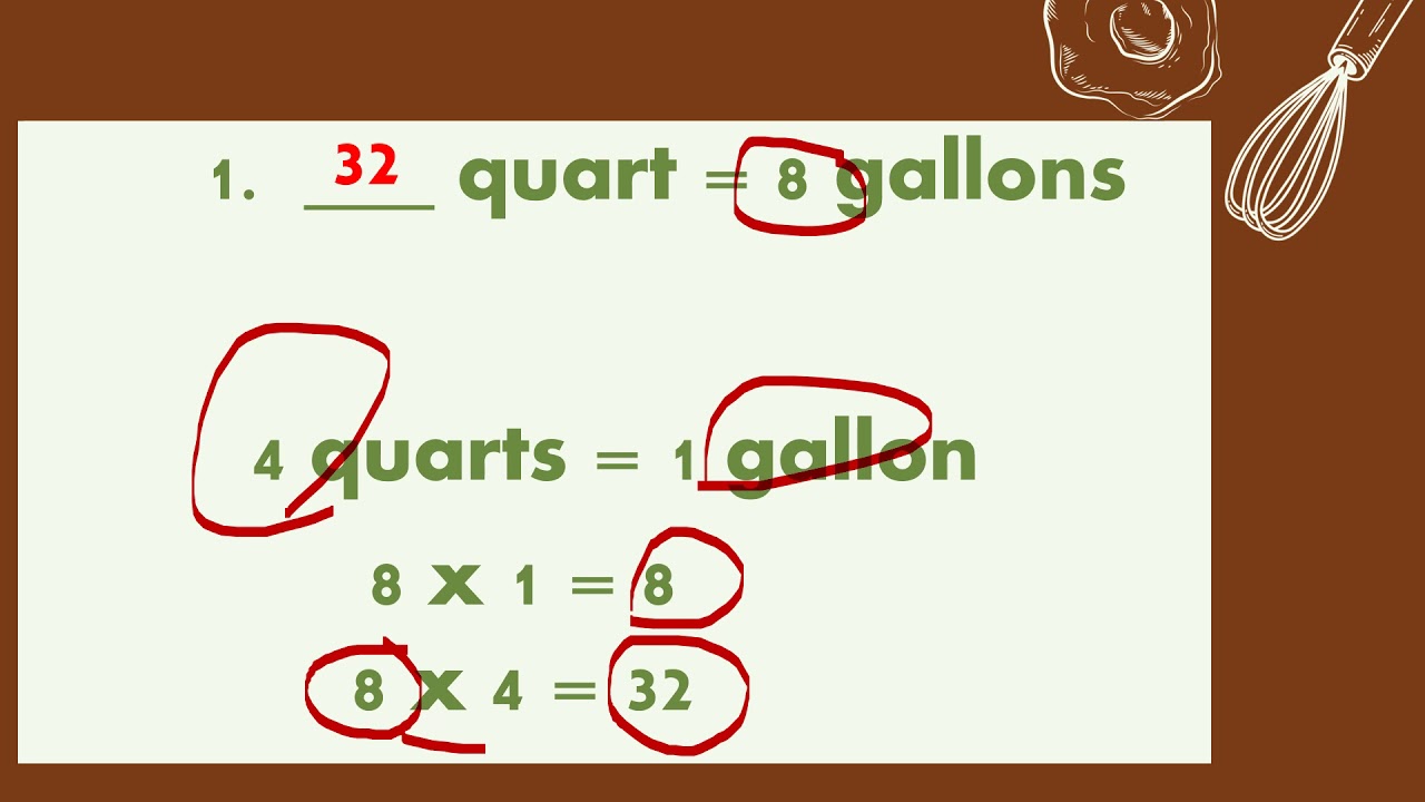 Week 4 Carry out measurements and calculations - YouTube