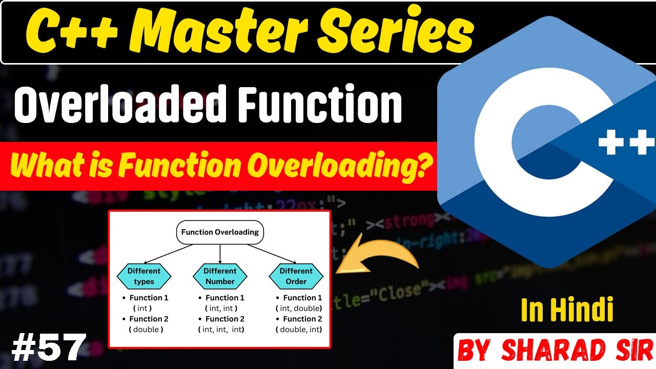 57 Overloaded Function In C With Example What Is Function 57-overloaded-function-in-c-with-example-what-is-function