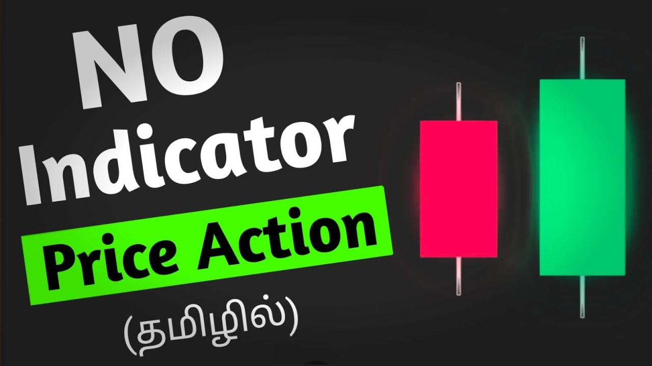 INTRADAY OPTION buying using No Indicators (Tamil) - YouTube