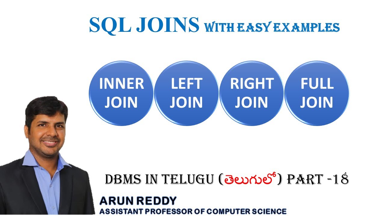 Dbms In Telugu Part 18 Sql Joins In Telugu Joins In Sql Telugu Types Of Joins In Sql